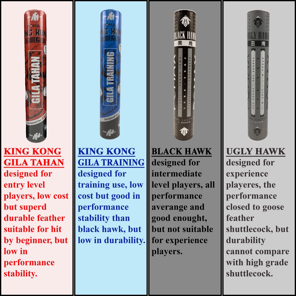 Pomax Black Hawk Badminton Shuttlecock (Durable Shuttle) | Shopee Malaysia