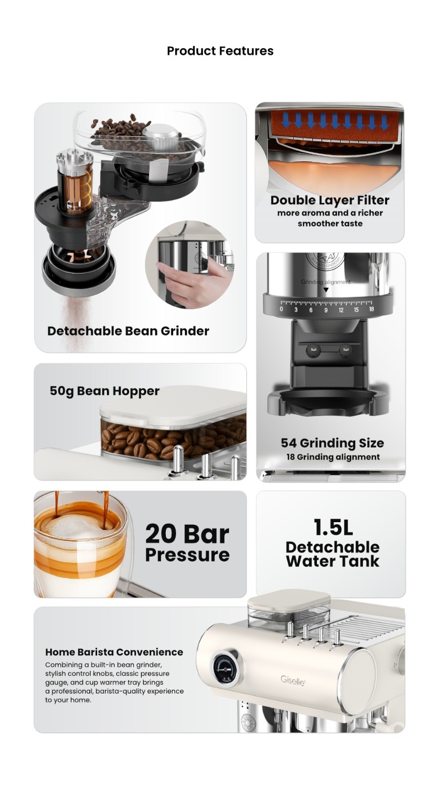 Giselle 20Bar Professional Espresso Coffee Machine with Built-in ...